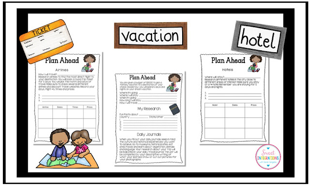 5 Tips in Planning a Fantasy Vacation: a PBL Writing and Math Project ...