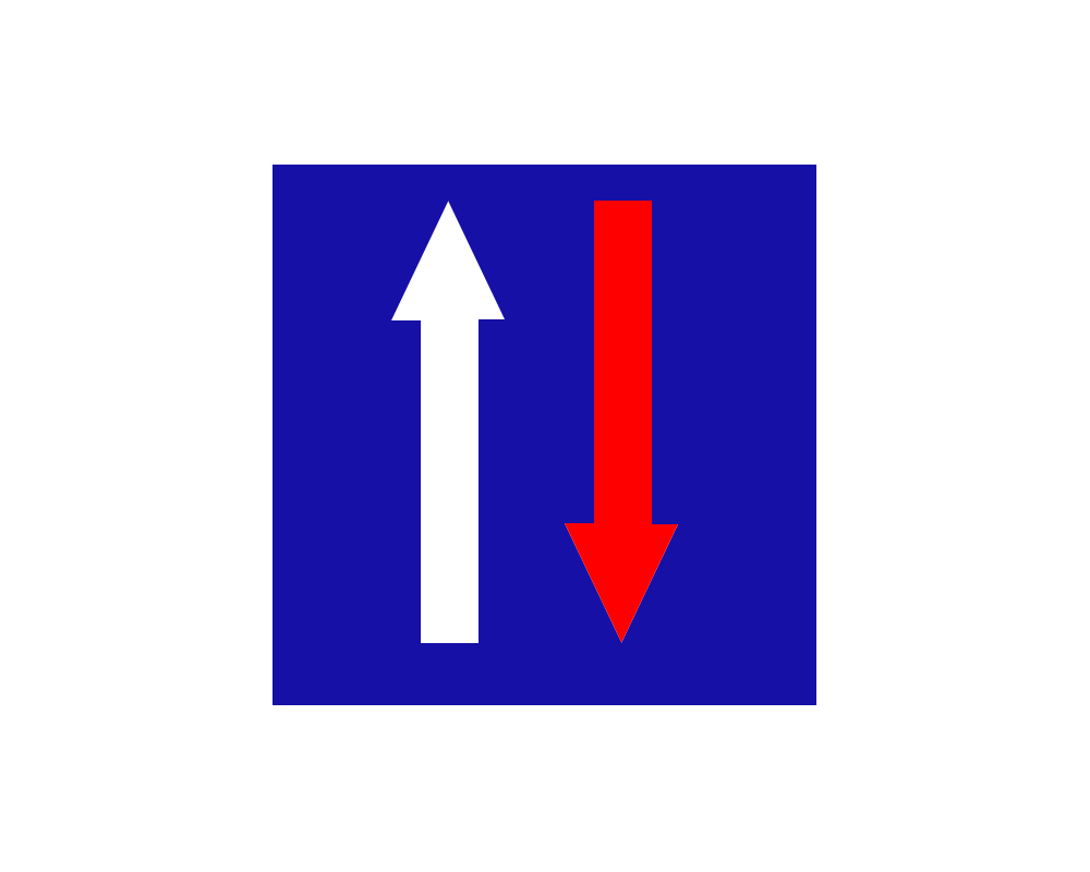 Prioritas Arah Depan