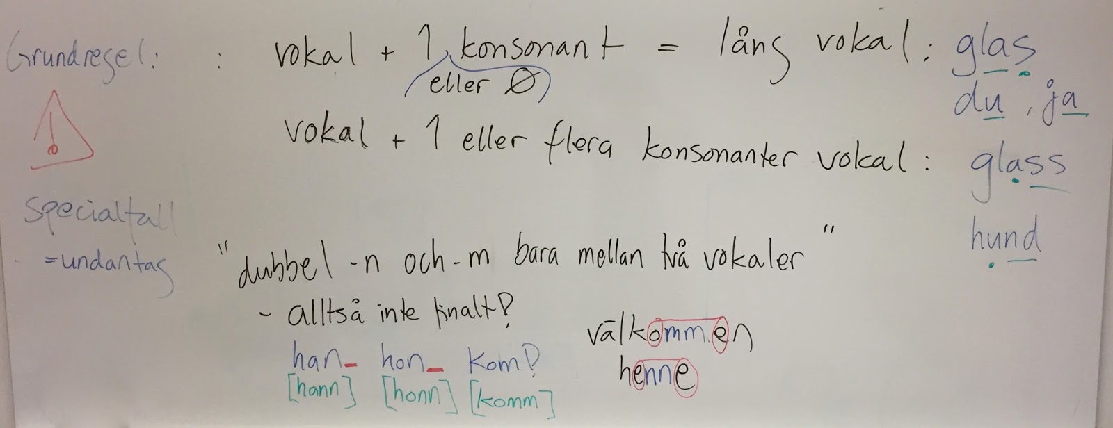 svenska med Janicke - Travel: hårda & mjuka vokaler svenska med Janicke - Travel: hårda & mjuka vokaler