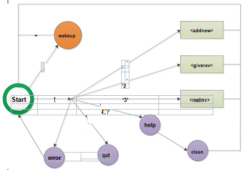 modul pembelajaran user interface pada bahasa pemprograman java