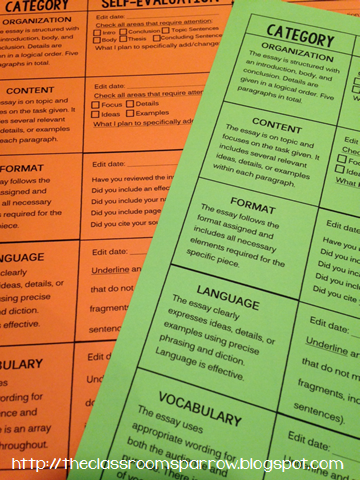 Essay Grading Time Saver | The Classroom Sparrow