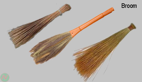 Kitchen Tools Names, Meaning & Pictures | Necessary Vocabulary ...