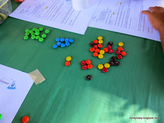 Nerdy Science: M&M Math - Science Saturday