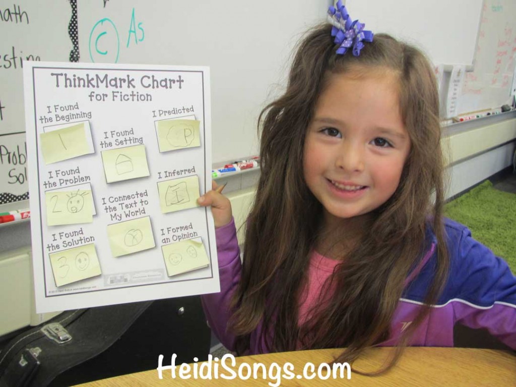 Using ThinkMarks to Boost Comprehension of Fiction & Critical Thinking ...