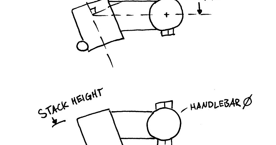 The Velo ORANGE Blog: Stem Measurements