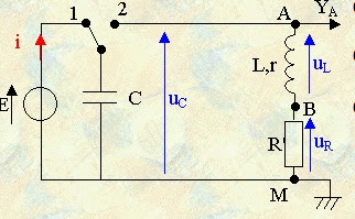 PHYS2409 - Intermediate Physics Lab II: AC circuits simulations