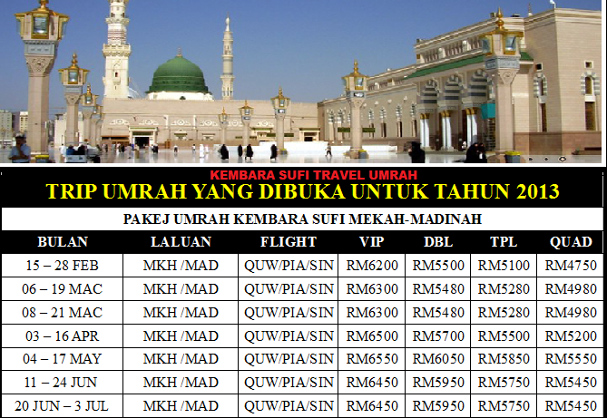 So Full of Myself: Pakej Pelancongan Bersama Kembara Sufi