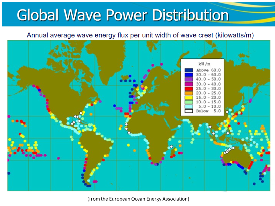 NewEnergyNews: How The Ocean Can Store New Energy