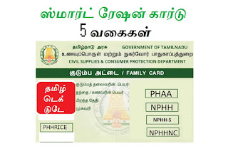 TAMIL NADU RATION SHOP FULL DETAILS and TYPE OF RATION CARD....TNPDS ...