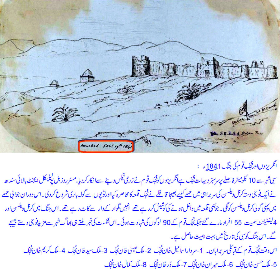 Sibi District of Balochistan Pakistan