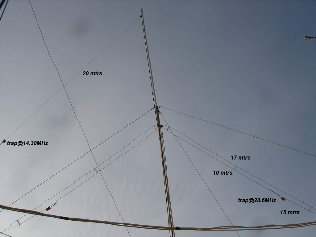 Amateur Radio interest of SV1CDY: Dipole antenna with traps on 40 & 20 ...