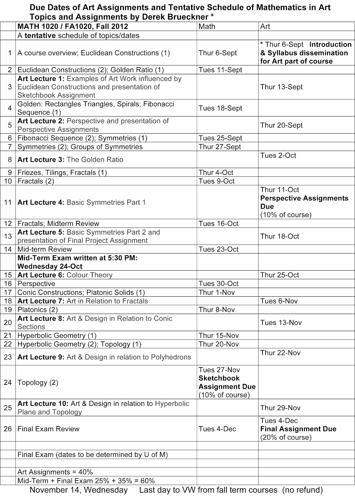 Mathematics In Art Course Syllabus And Outline For Math In Art Course mathematics-in-art-course-syllabus-and-outline-for-math-in-art-course