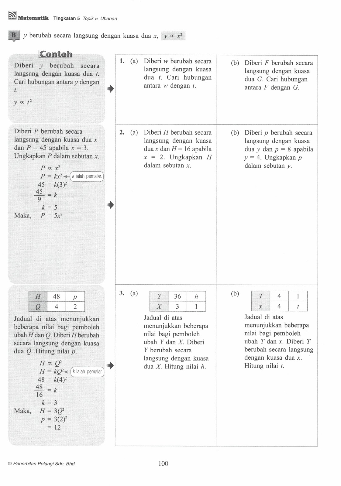 matematik-f5-Bab.5,6.7