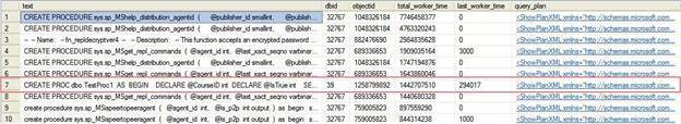 Latest SQL server Study Materials, Updates, Operations: Troubleshooting ... Latest SQL server Study Materials, Updates, Operations: Troubleshooting ...