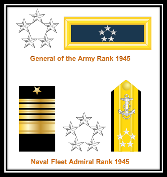 President Ulysses S. Grant: General of the Army