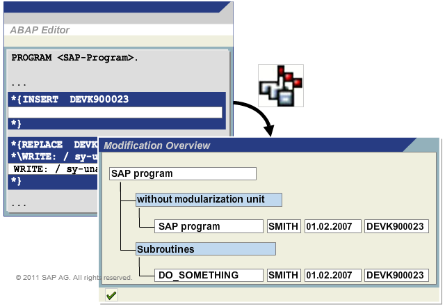 SapSystemsOfReza: TAW12 MODIFICATIONS