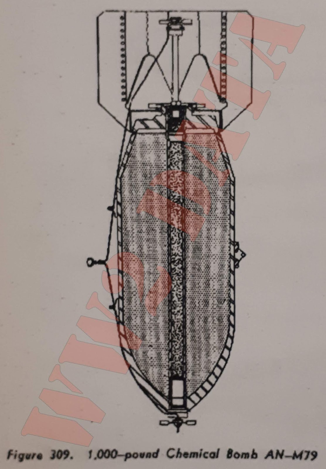 WW2 Equipment Data: American Projectiles and Explosives - Chemical ...
