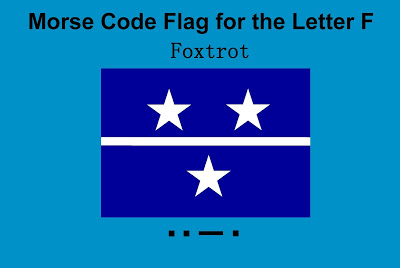 Heraldry of Life: MORSE CODE Alphabet with Flags
