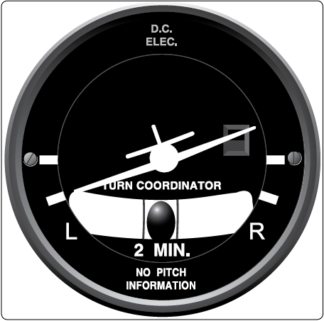 Common Aircraft Gyroscopic Instruments