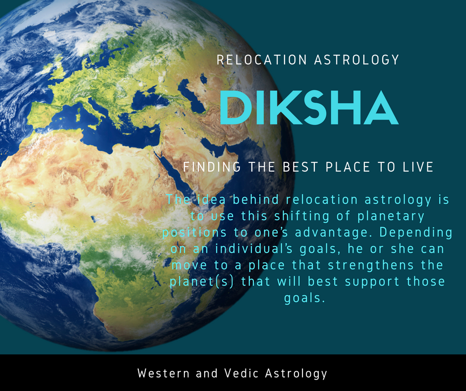 Western and Vedic Astrology: vedic astrology bhava