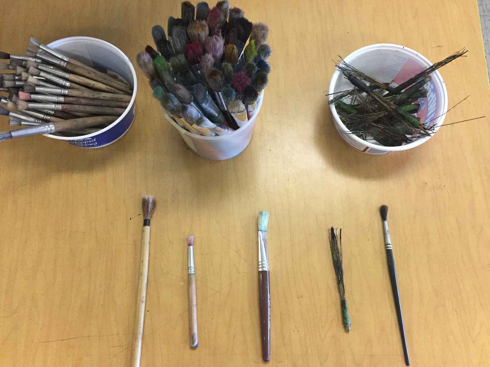 Kindergarten STEAM: The Paintbrush Project - Roots and Wings