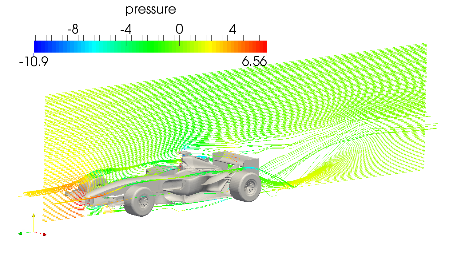 Computational Fluid Dynamics: Trying my hands at SnappyHexMesh ( F1 car ...
