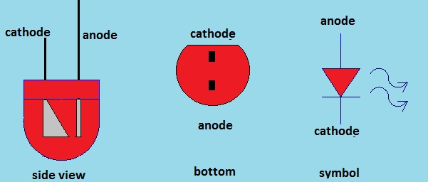 simple voltage probe | simple electronics