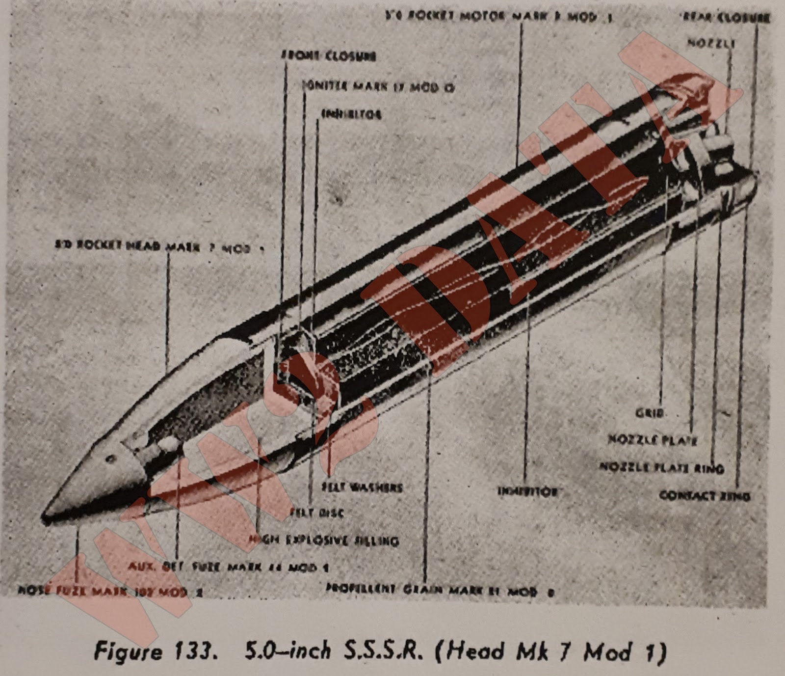 WW2 Equipment Data: American Projectiles and Explosives - Navy Rockets ...