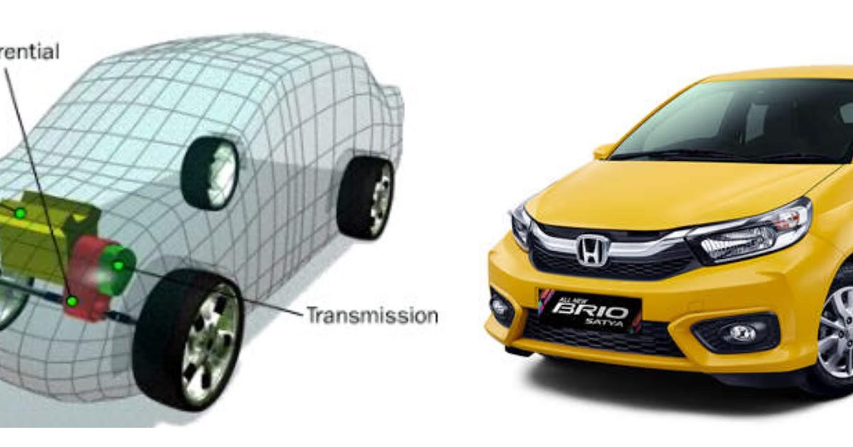Jenis - Jenis Penggerak Roda Pada Mobil Berdasarkan Letak Mesin ( FF,FR ...