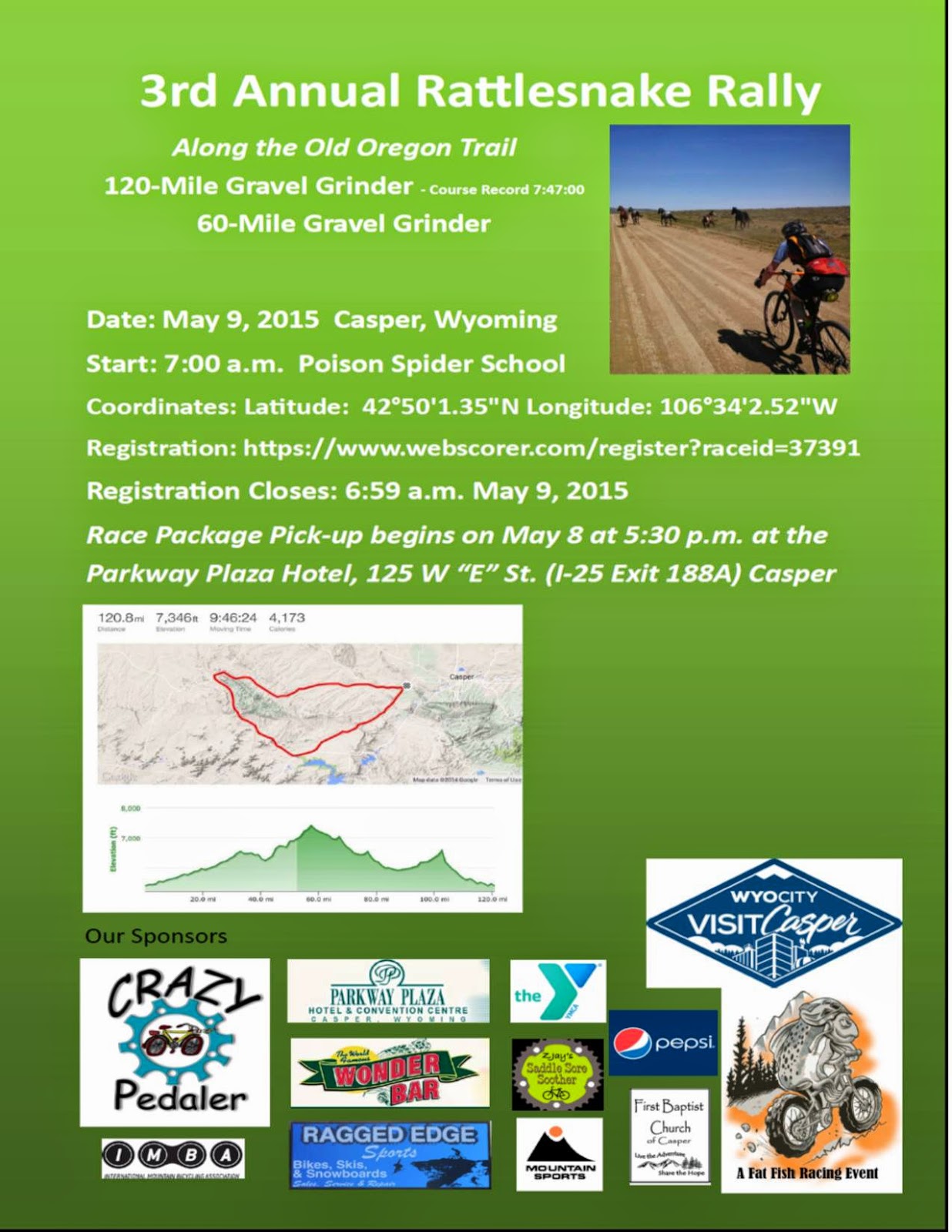 Fat Fish Racing: Rattlesnake Rally Gravel Grinder MAY 21, 2016