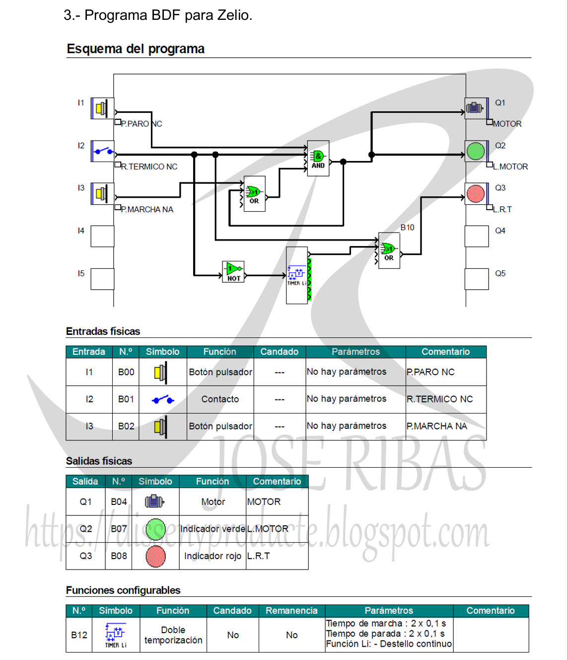 Marcha - Paro de un motor trifásico : Ejemplo Didáctico. - Jose Ribas ...