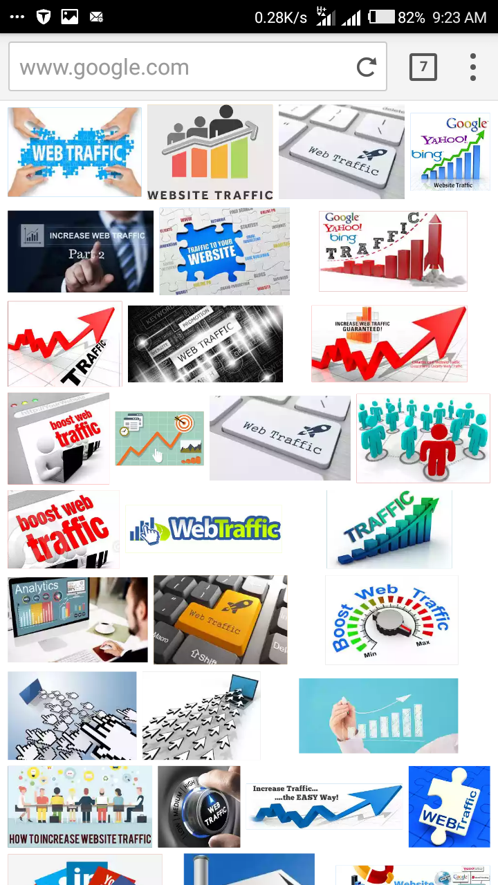 Free Traffic To Your Site [Tips,Tricks to Note] | Poshia Bucks