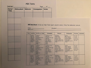 Autism Tank: Classroom Set-Up: Data Collection
