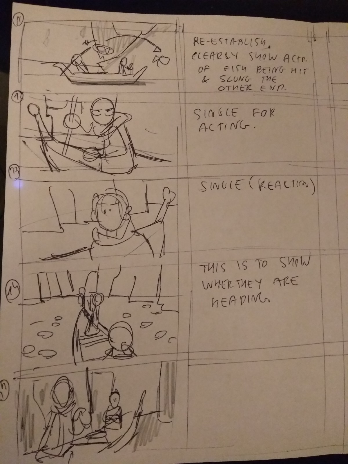 Let's Storyboard: STUDY: Avatar Last Airbender Boards