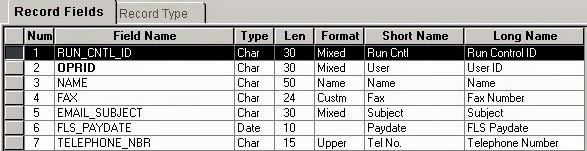 MICROBLOGGING | DIY in IT: PeopleSoft :: Run control Page for running ...
