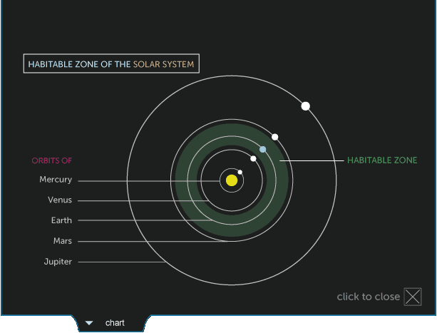 Blog de sociales Abraham Jesús Fernández: THE EARTH AND THE UNIVERSE.