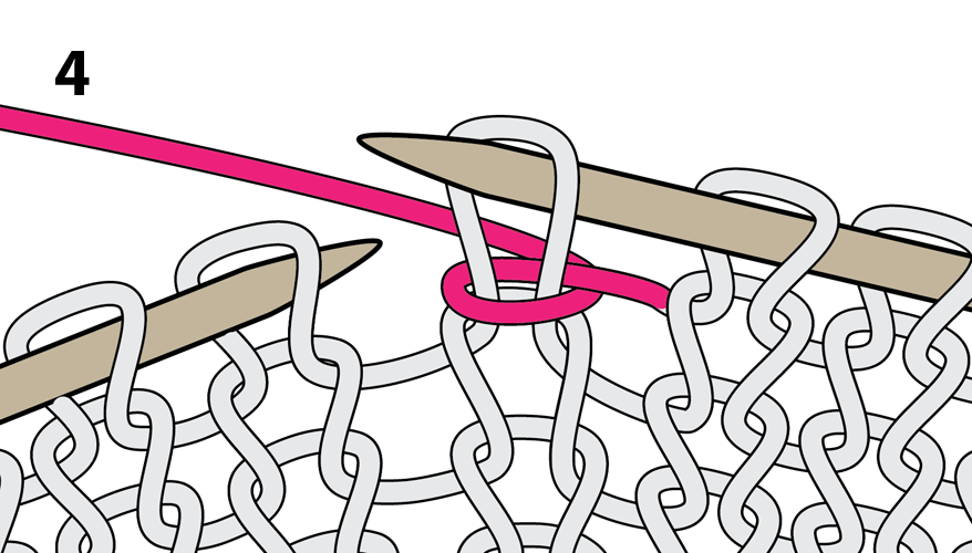 Curious Knitter: Anatomy of a Wrap