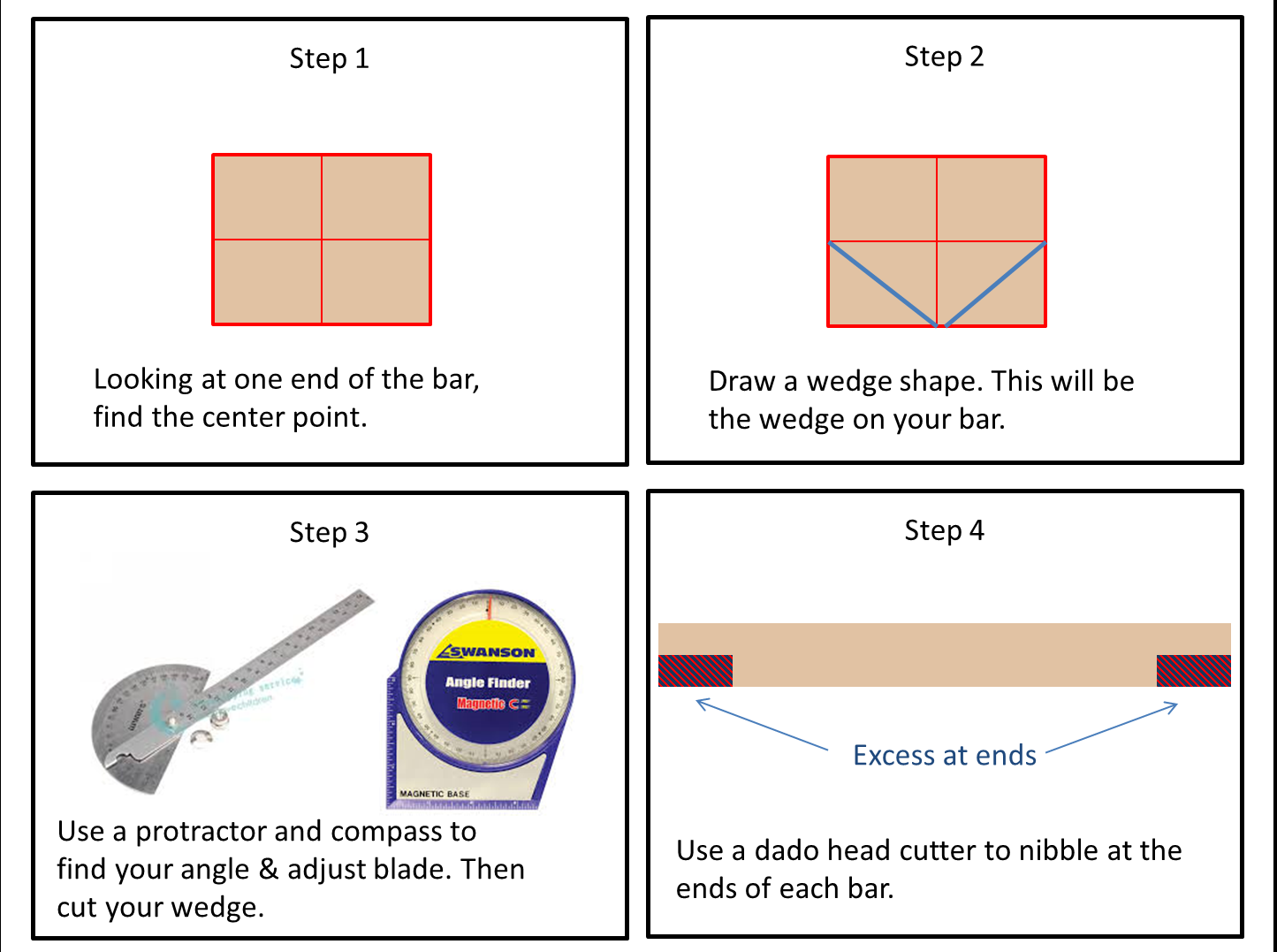 Happy Hour at the Top Bar: Making Top Bars