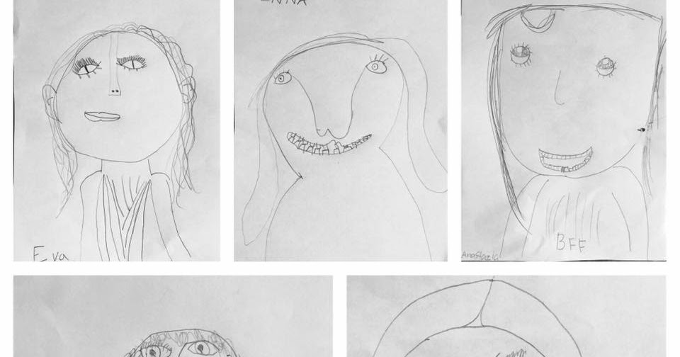 Art Room Britt: Portrait Proportions Lesson - Little Class