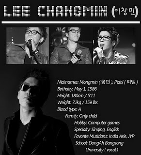 Foto Profile 2AM Boyband Korea | Gambar Unik™