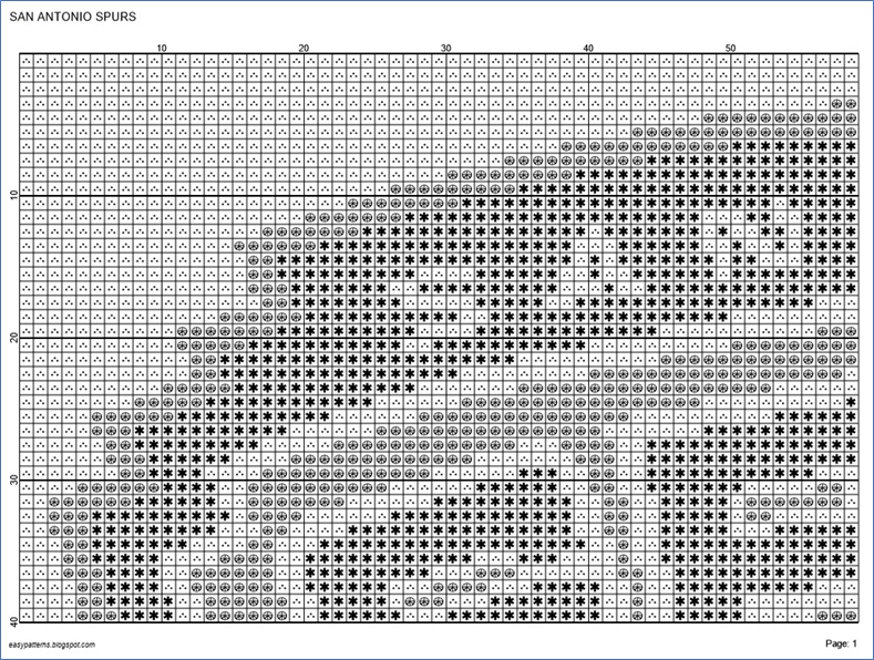 EASY PATTERNS: San Antonio Spurs cross-stitch pattern
