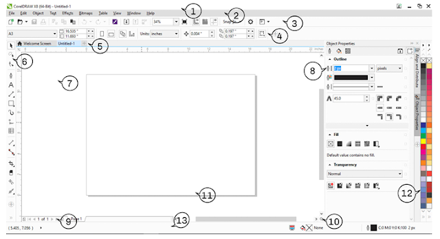 Blogs on Web Design, Graphics, Animation, and Multimedia from ...