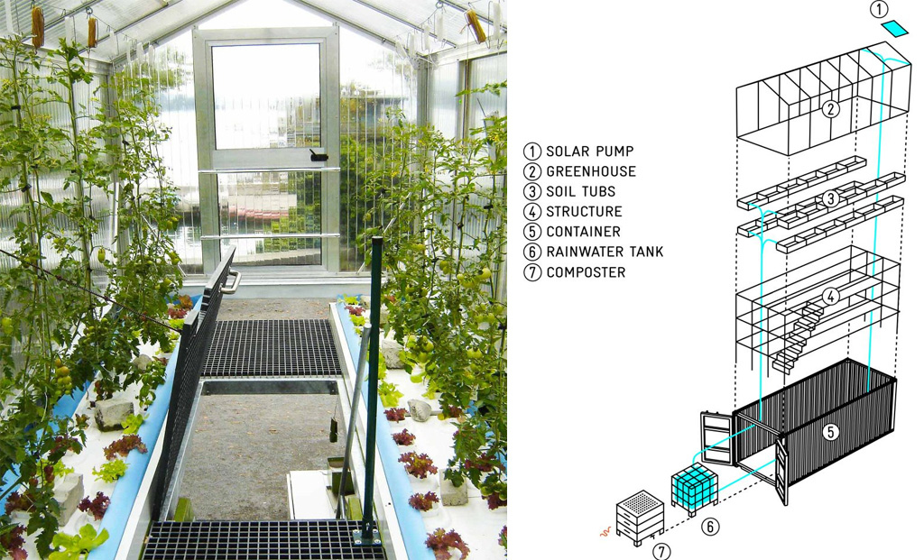 UFU (Urban Farming Unit) by Damien Chivialle, for re-thinking cities ...