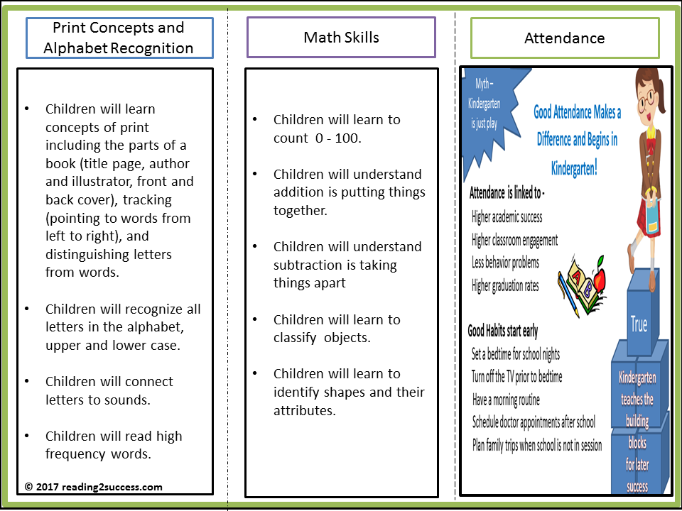 Reading2success: Kindergarten and First Grade Learning Overviews (Tri ...