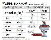 Sailing Through 1st Grade: Open Court Imagine It! Unit 2 Support Materials