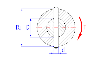 An Introduction To Pin Types , Application And Calculation