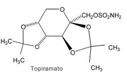 Blog Dr. Carlos: Topiramato