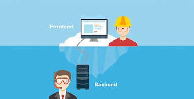 Perbedaan Frontend dan Backend Developer - Davnisial.ME