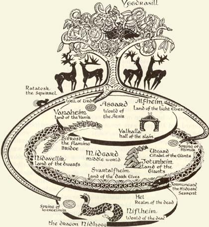 TheBibleNet: Asherah