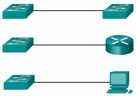 FUNCION AUTO-MDIX EN ARDUINO UNO